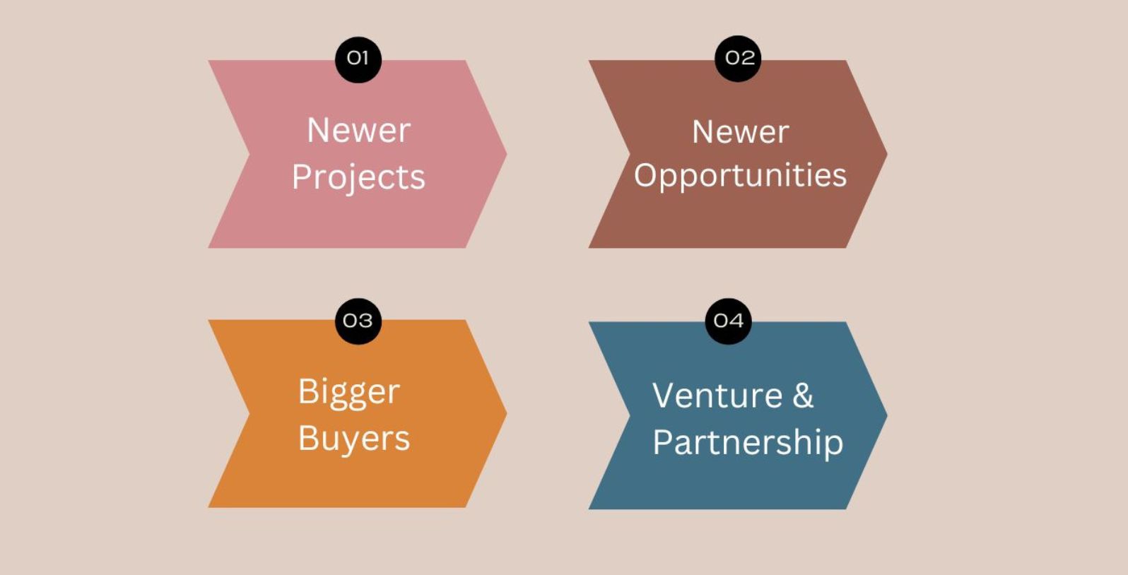 RRPS4E || News and Events